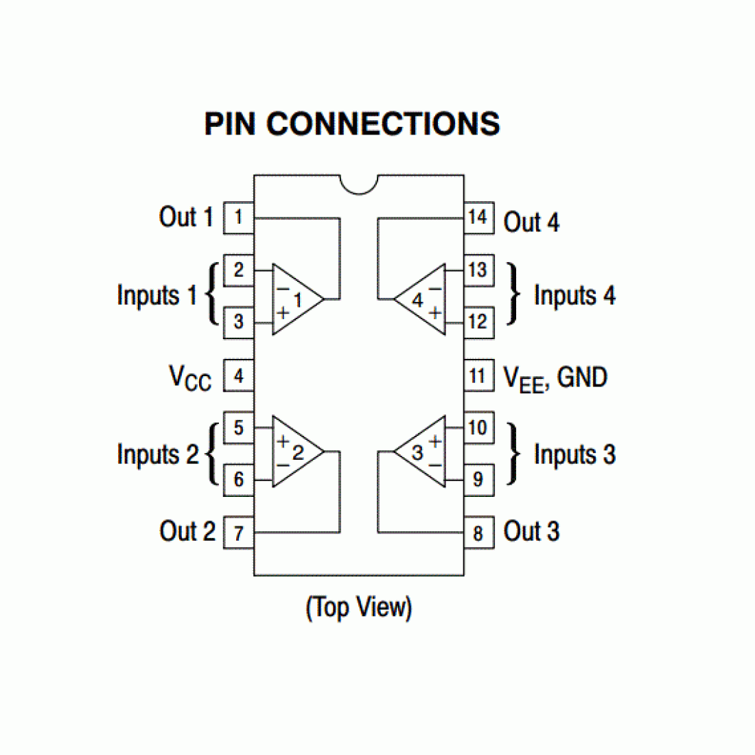 LM324N Quad Op Amps - DIP