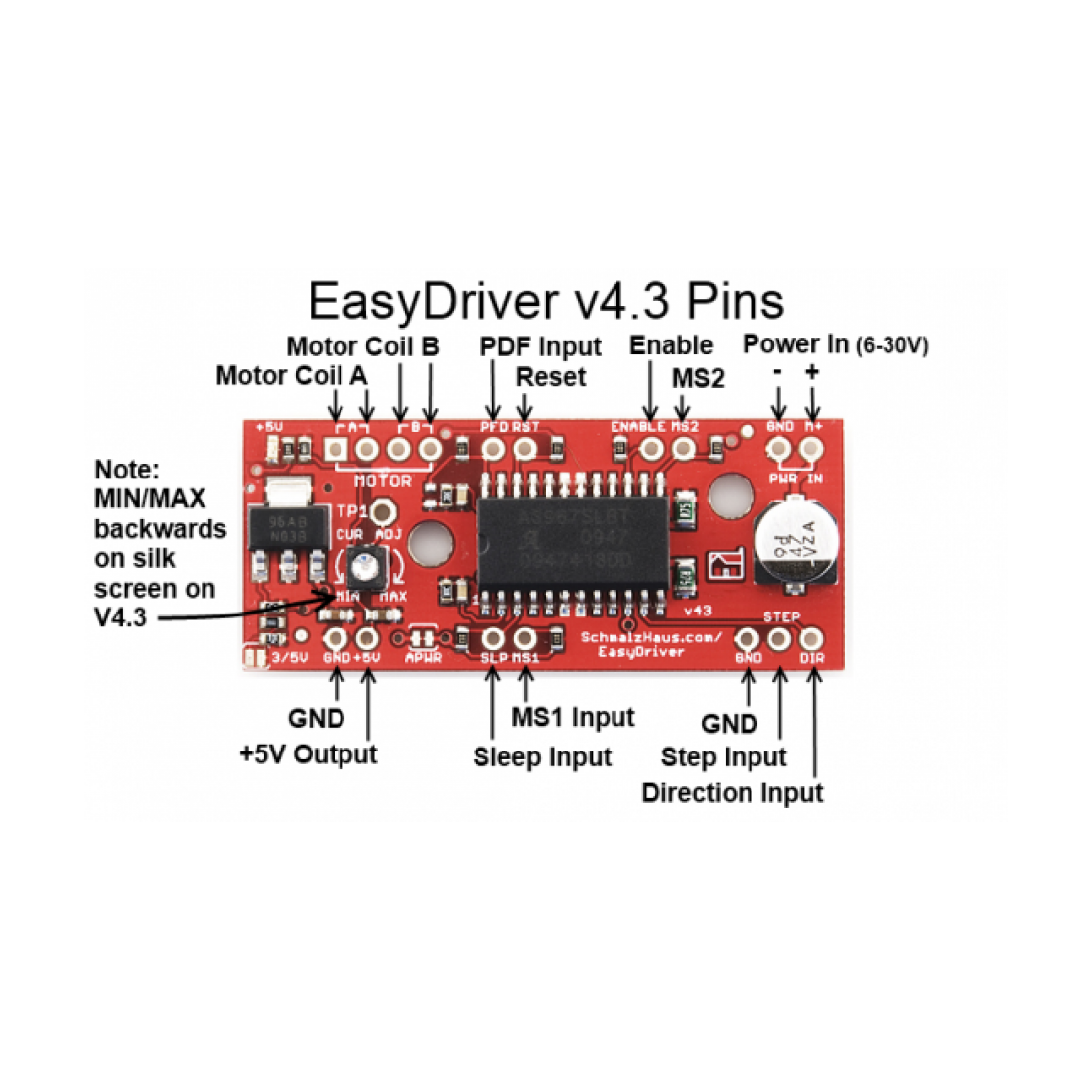 EasyDriver Stepper Motor Driver